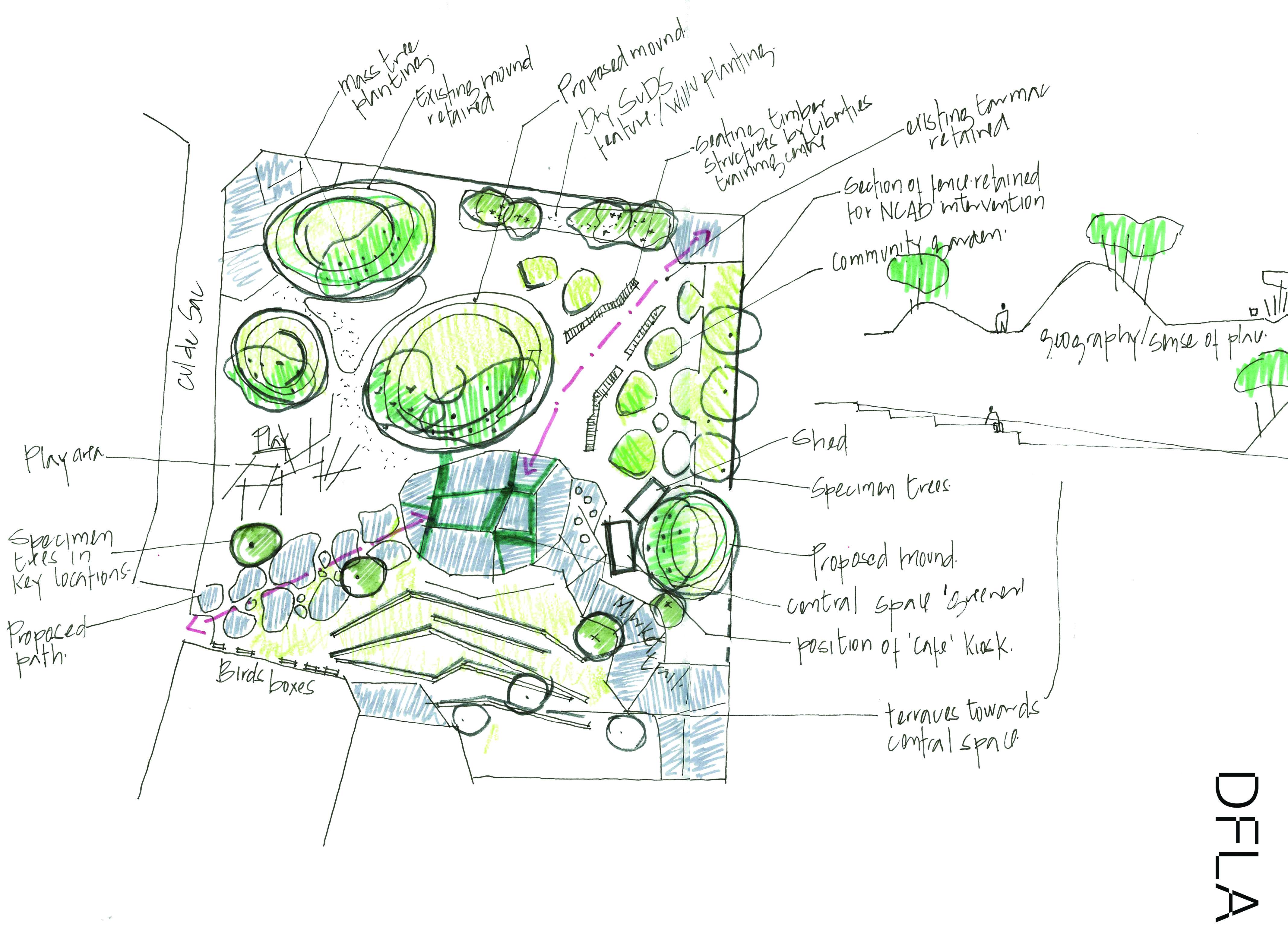 Bridgefoot Street Park by DFLA | Biennal