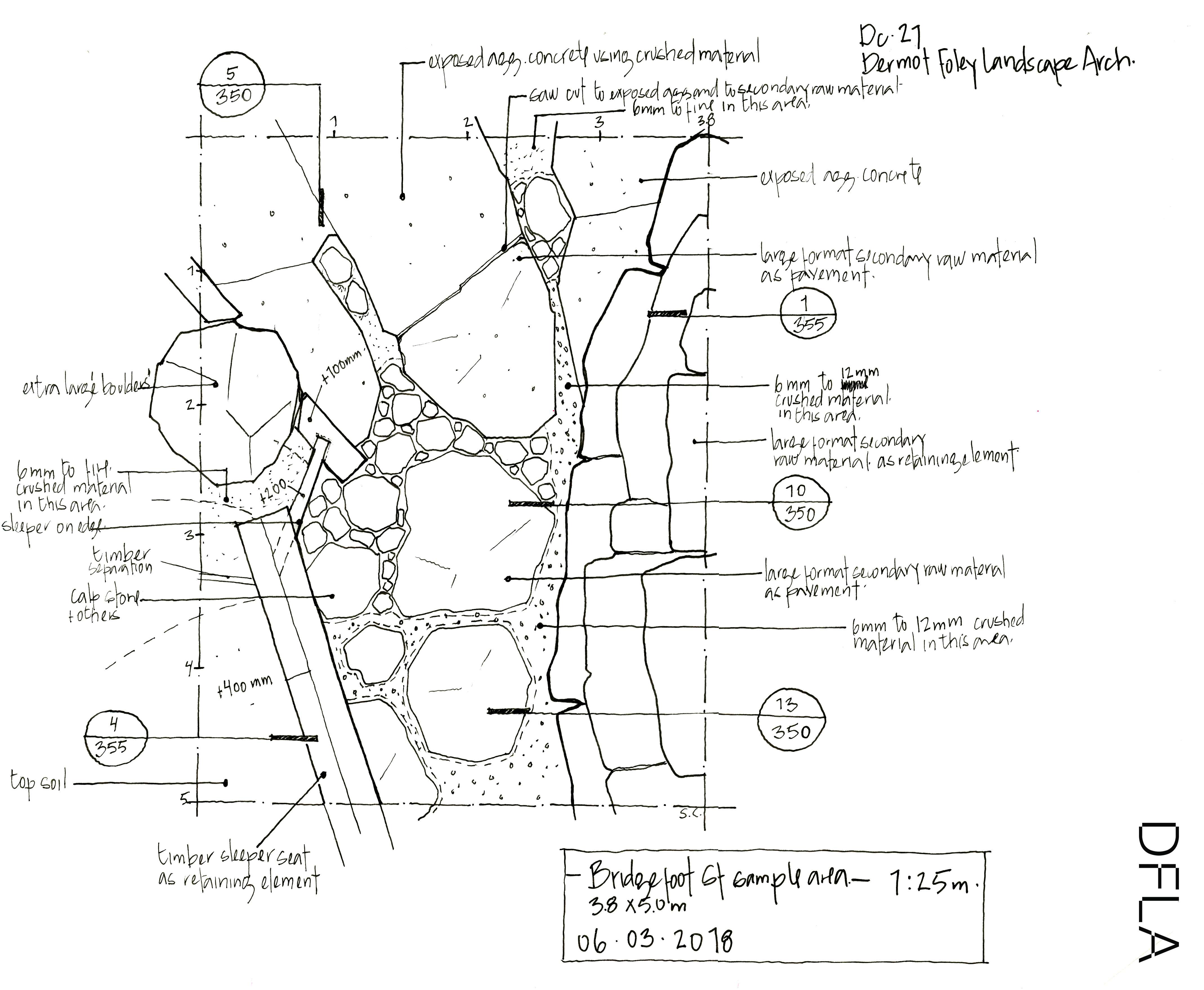 Bridgefoot Street Park by DFLA | Biennal